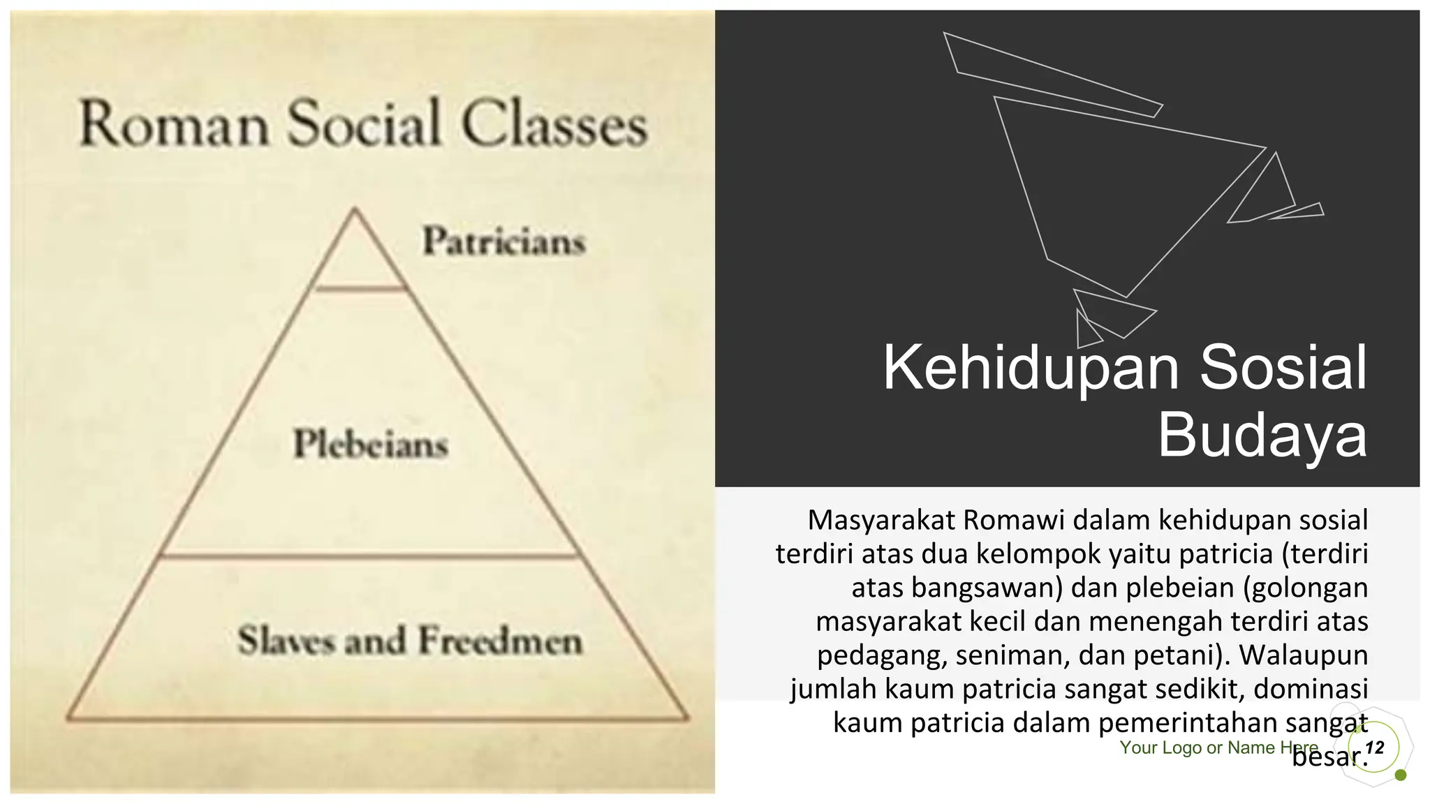 Sejarah Peradaban Romawi Kuno di dunia.pptx