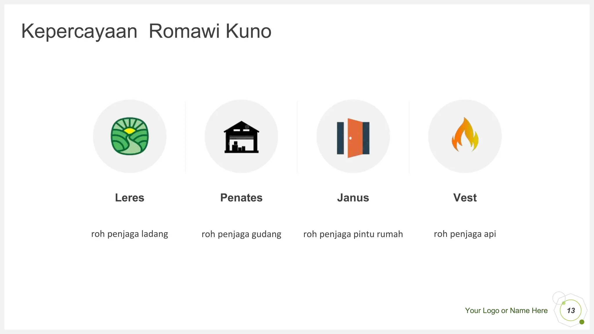 Sejarah Peradaban Romawi Kuno di dunia.pptx