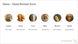 Sejarah Peradaban Romawi Kuno di dunia.pptx