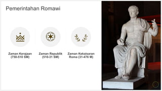 Sejarah Peradaban Romawi Kuno di dunia.pptx