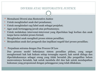 Perbandingan Sistem peradilan anak ppt.pptx