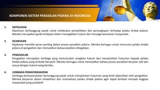 Peradilan Pidana Di Indonesiaaaaaaaa.pptx