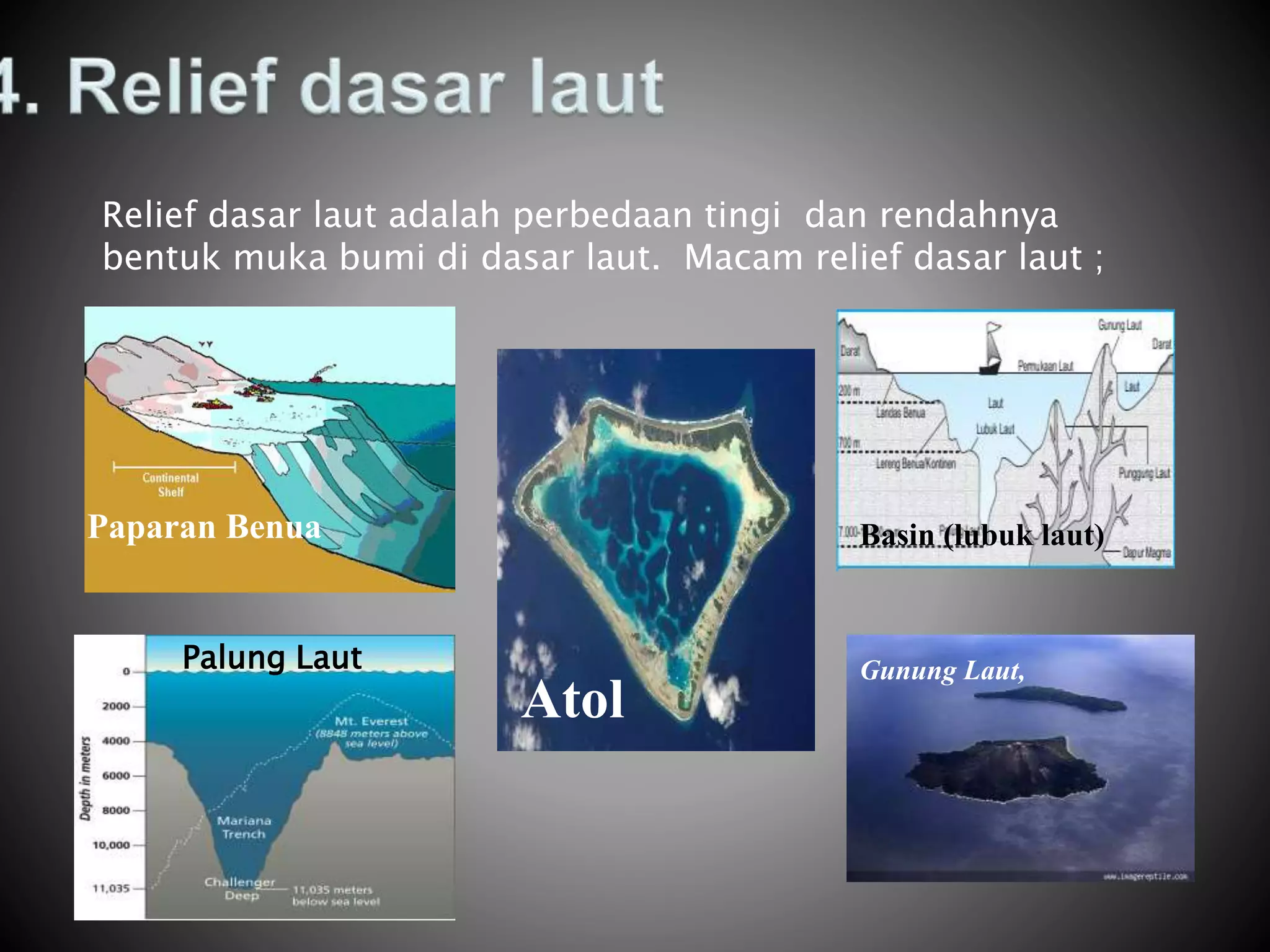 Perairan laut, batas laut, dan pantai | PPTX