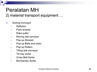 peralatan-material-handling.pdf