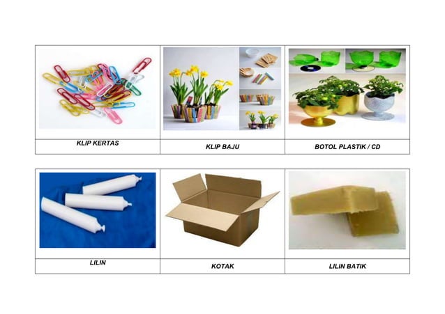 Peralatan dan bahan pendidikan seni visual | DOCX