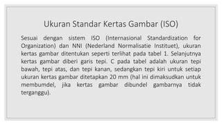 Peralatan dan kelengkapan gambar teknik.pptx