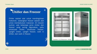 PERALATAN DAPUr di industri kuliner 1.pdf