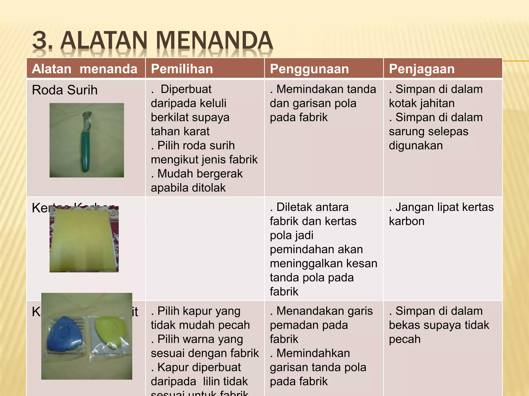 Peralatan jahitan t4 | PPTX