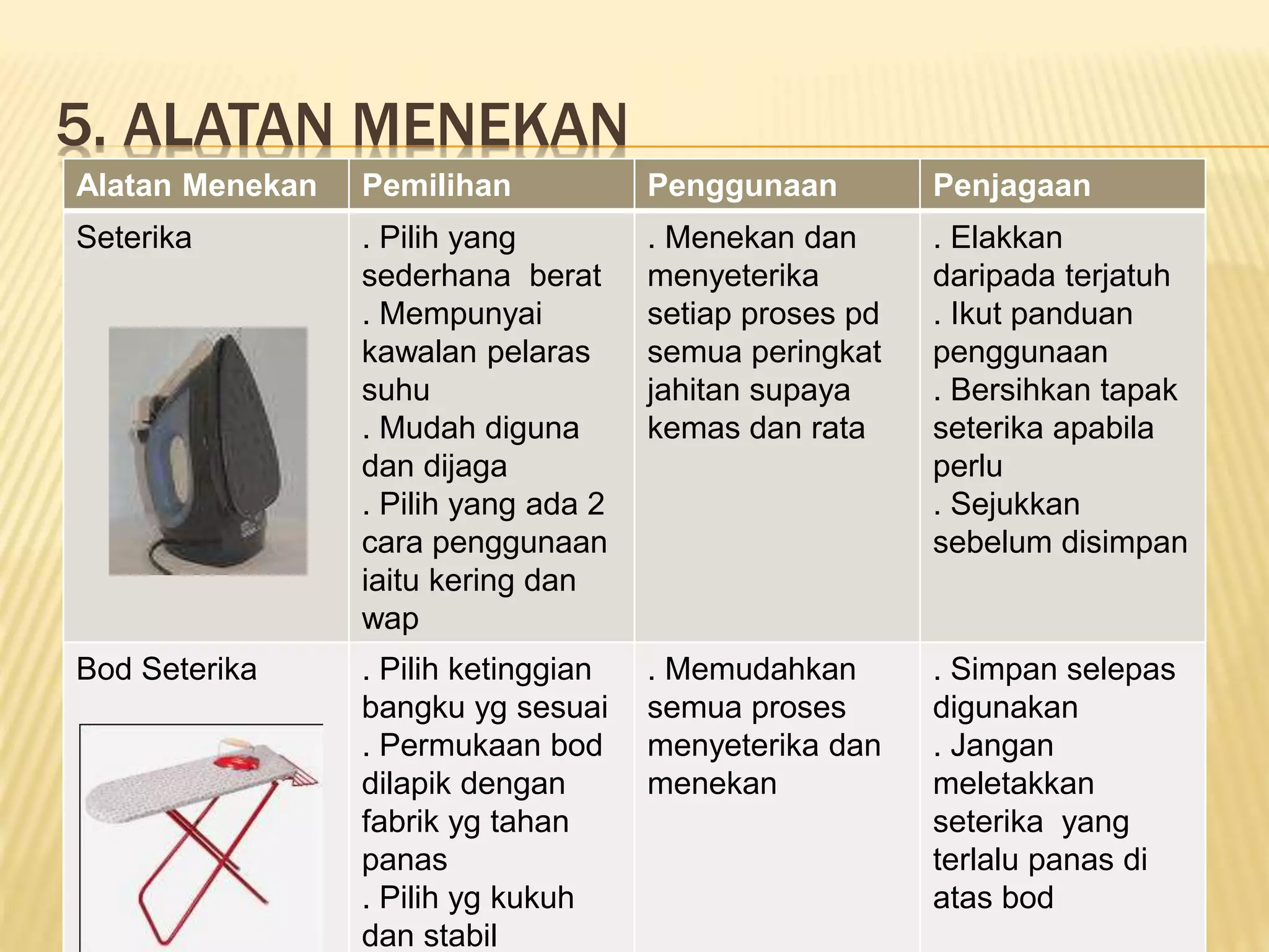 Peralatan jahitan t4 | PPTX