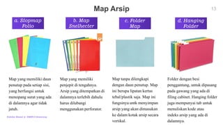 Peralatan Kearsipan.pdf