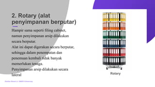 Peralatan Kearsipan.pdf