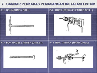 Peralatan Kerja Listrik.ppt