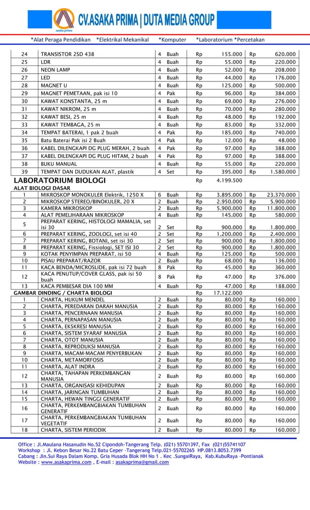 Peralatan laboratorium ipa sma smk 2014 | PDF