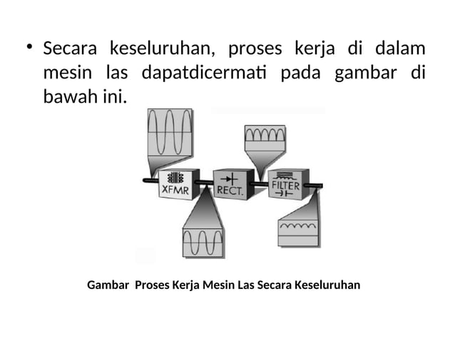 Peralatan las busur listrik salah satu las listrik.ppt