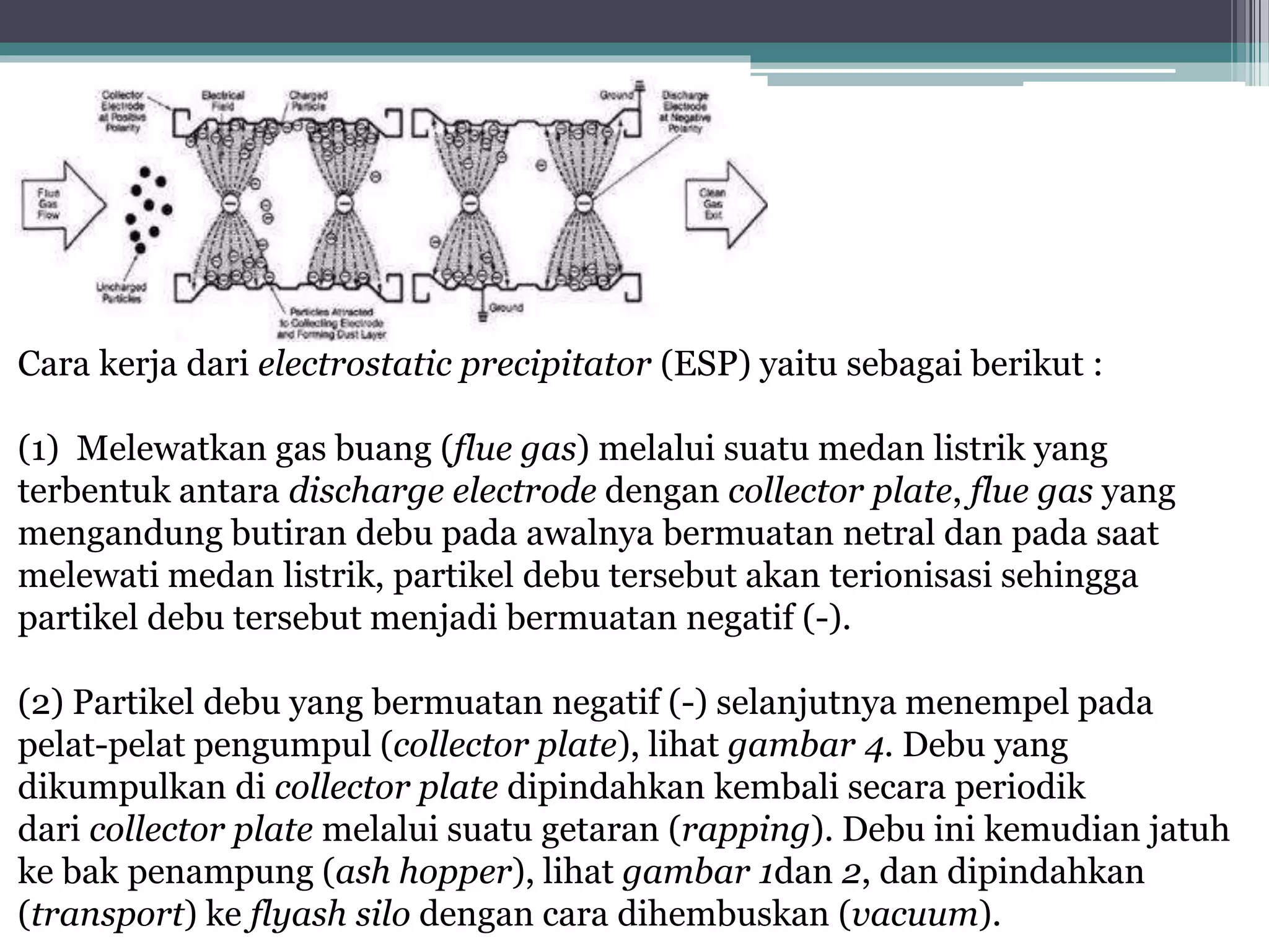 Peralatan listrik statis dalam kehidupan sehari hari | PPTX