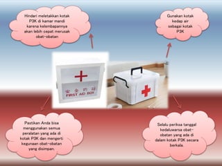 Peralatan_P3K_serta_Teknik_Penyelamatan.pptx