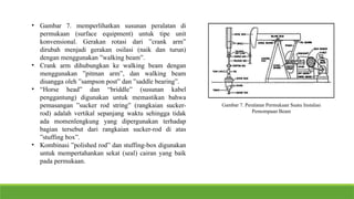 Jenis dan Tahapan Peralatan Produksi .pptx