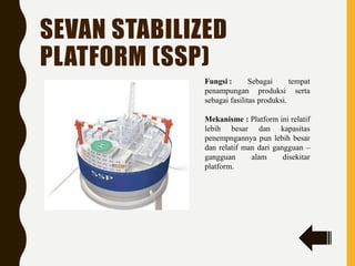 Peralatan Produksi Lepas Pantai (Offshore Production Facility) | PPTX