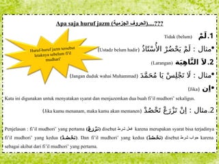 peralatan sekolah untuk tingkat menengah pertama - Copy.ppt