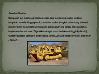 Peralatan tambang bawah tanah 1 | PPTX