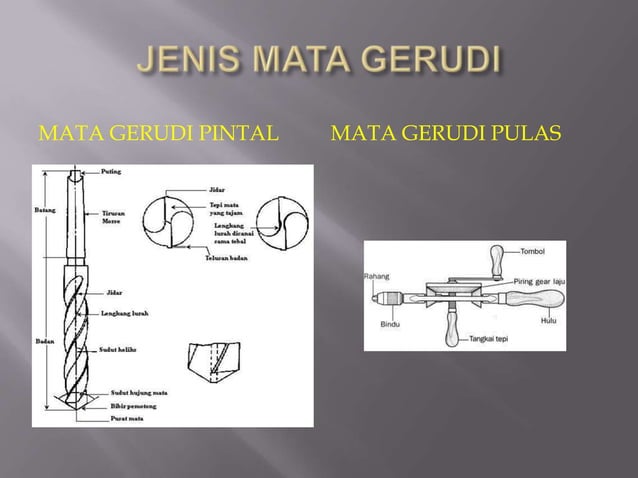Peralatan tangan...... | PPTX