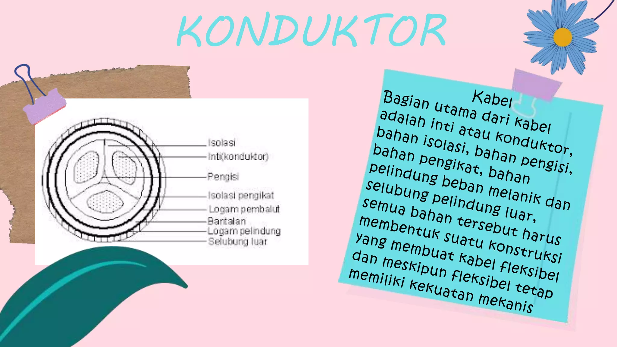 Peralatan tegangan tinggi | PPTX