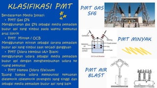 Peralatan tegangan tinggi | PPTX