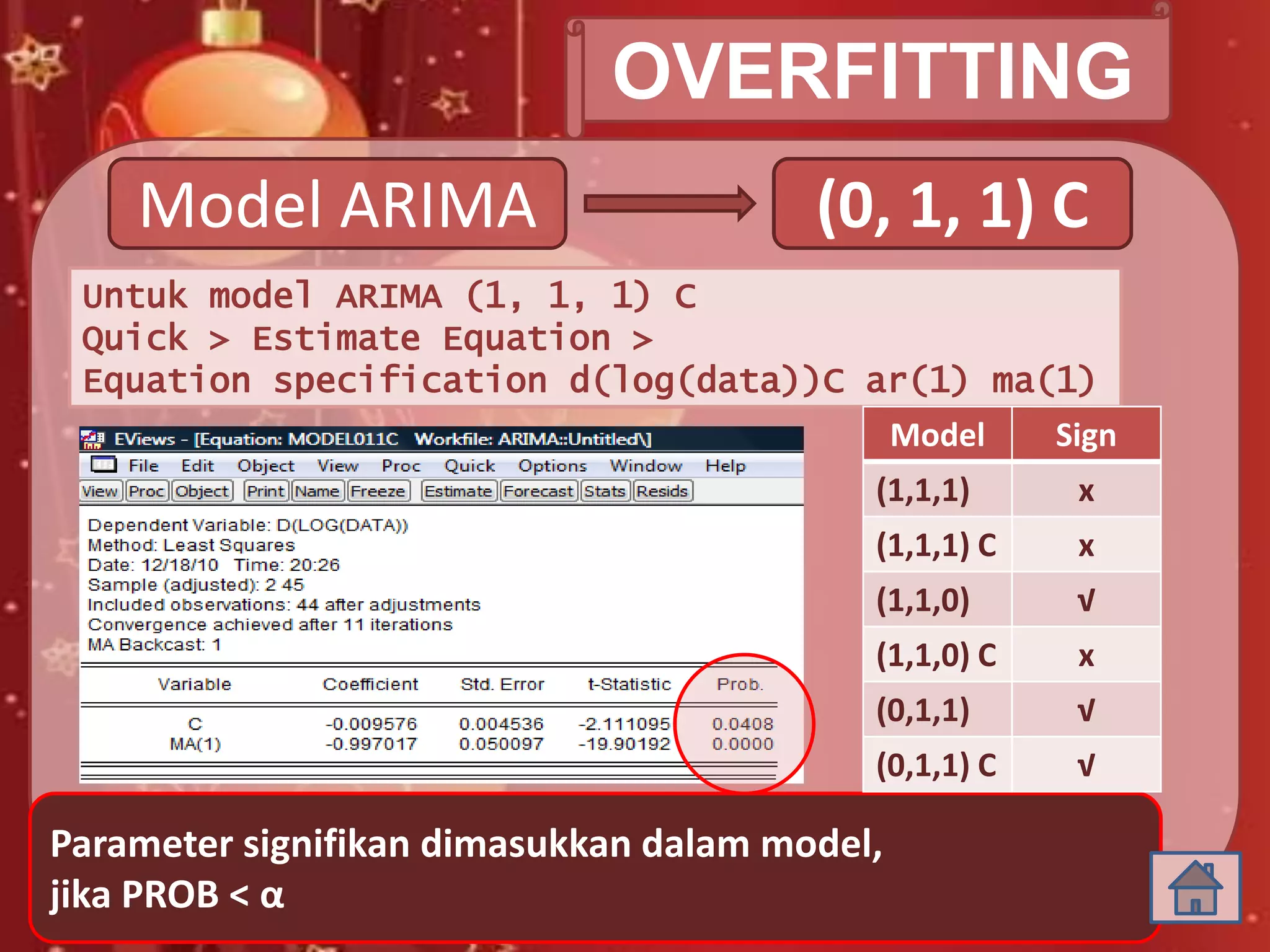 Peramalan ARIMA | PPTX