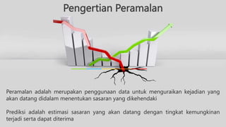 PERAMALAN DAN KEPUTUSAN dalam manajemen operasi.pptx