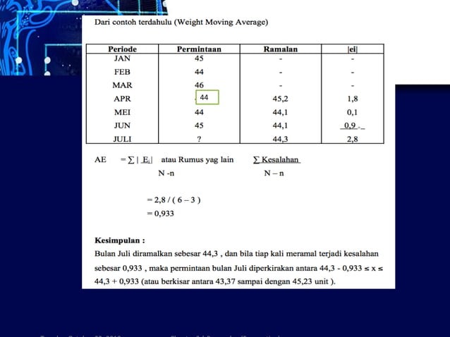 Peramalan Forecasting | PDF