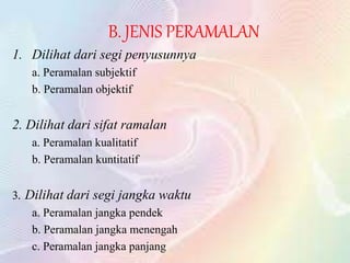 peramalan_keuangan_pptx | PPTX