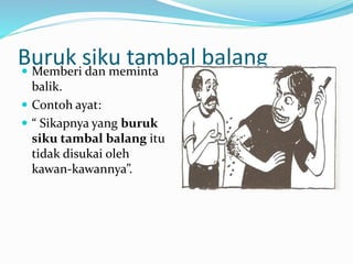 Perambahan Brunei | PPTX