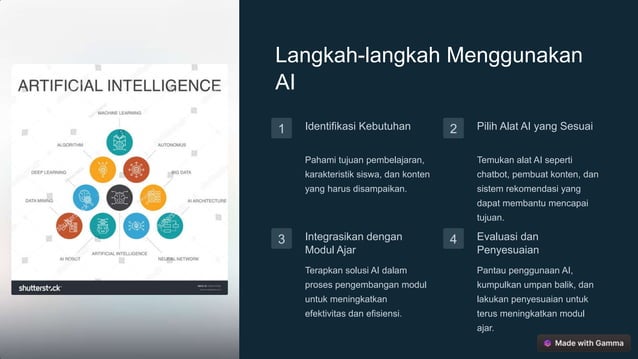 Peran-AI-dalam-Pengembangan-Modul-Ajar (1).pptx