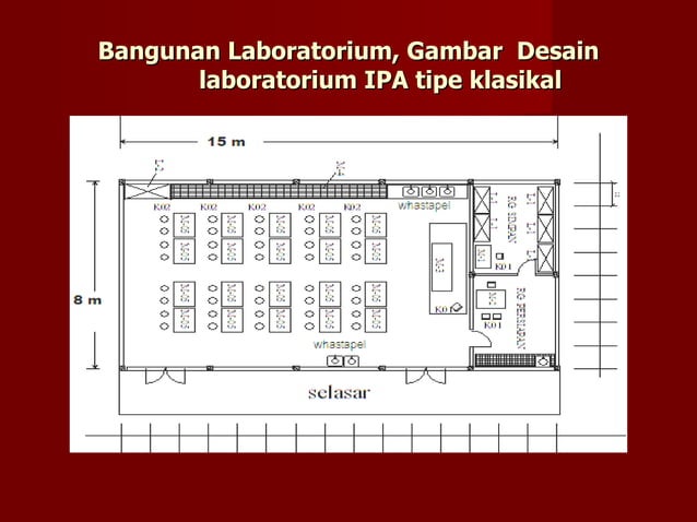 Peran fungsi-laboratorium-ipa | PPT
