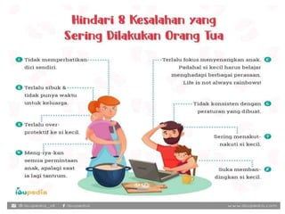 PERAN-KELUARGA-DALAM-PENDIDIKAN-KARAKTER-ANAK.pptx