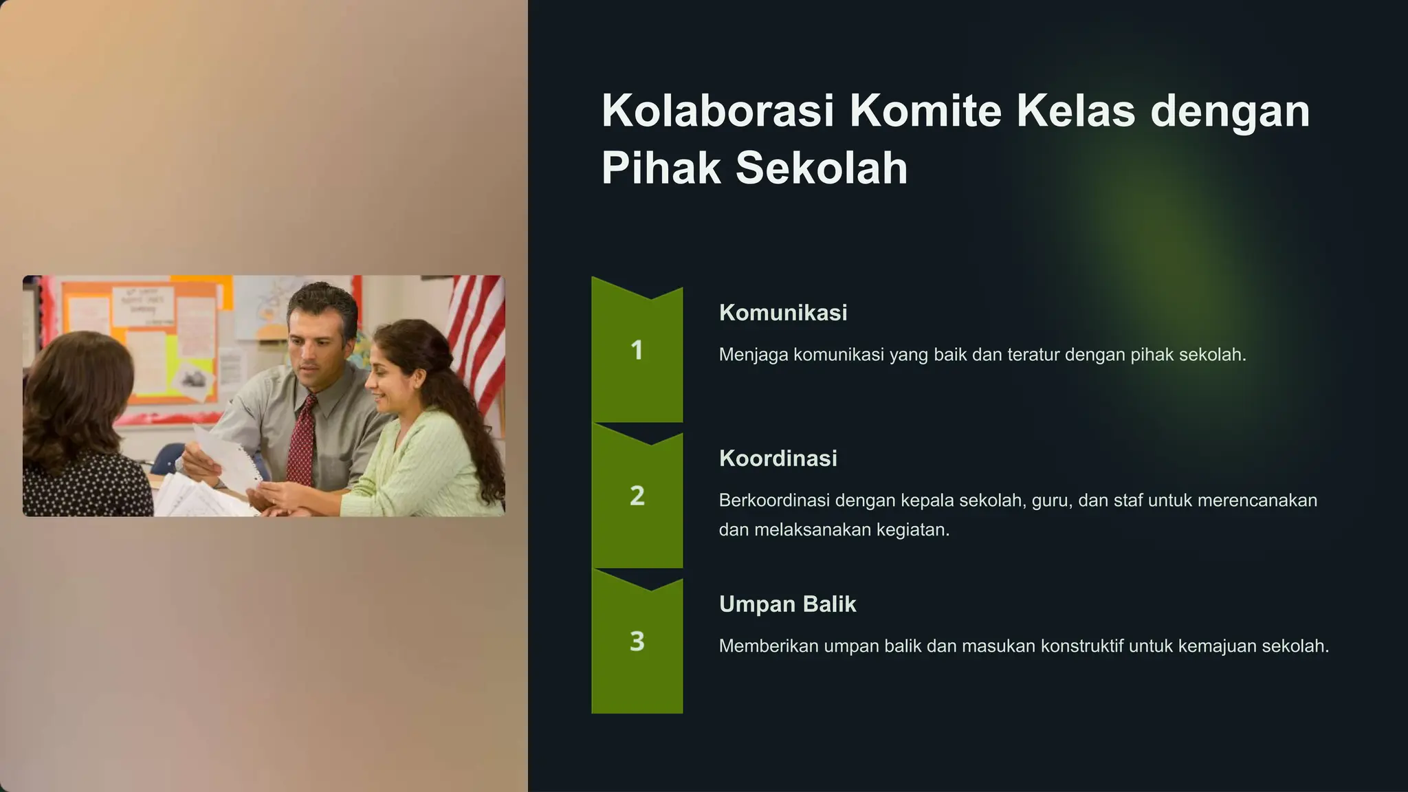 Peran Komite Kelas Di Sekolah Upomo Budiarso Pptx