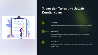 Peran Komite Kelas Di Sekolah Upomo Budiarso Pptx