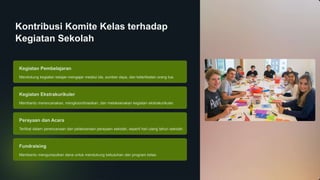 Peran Komite Kelas Di Sekolah Upomo Budiarso Pptx