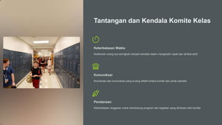 Peran-Komite-Kelas-di-Sekolah-Upomo Budiarso.pptx