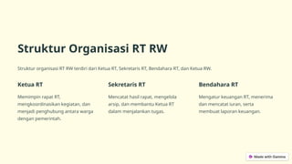 Peran-Penting-Administrasi-RT-RW (1).pptx