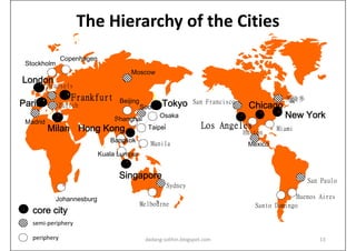 Peran Perguruan Tinggi dalam Era Global | PDF
