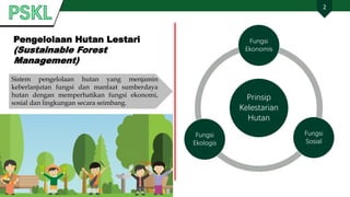 PERAN AGROFORESTRI DALAM PROGRAM PERHUTANAN SOSIAL DAN PENGELOLAAN HUTAN LESTARI.pdf