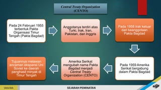 Peran aktif bangsa indonesia dan organisasi organisasi regional dan ...