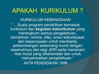 peranan-dan-fungsi-panitia1.ppt