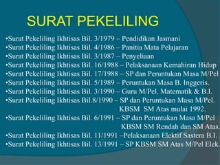 peranan-dan-fungsi-panitia1.ppt