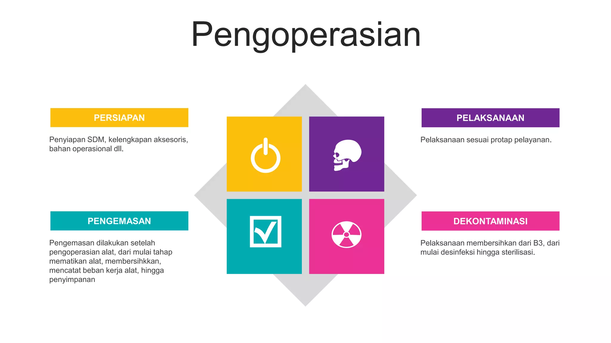 Peranan Elektromedis dalam Radiologi.pptx