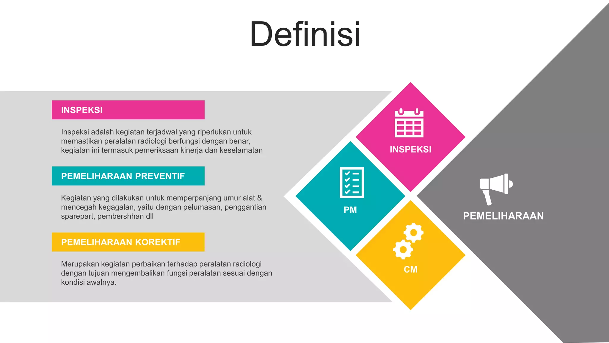 Peranan Elektromedis dalam Radiologi.pptx