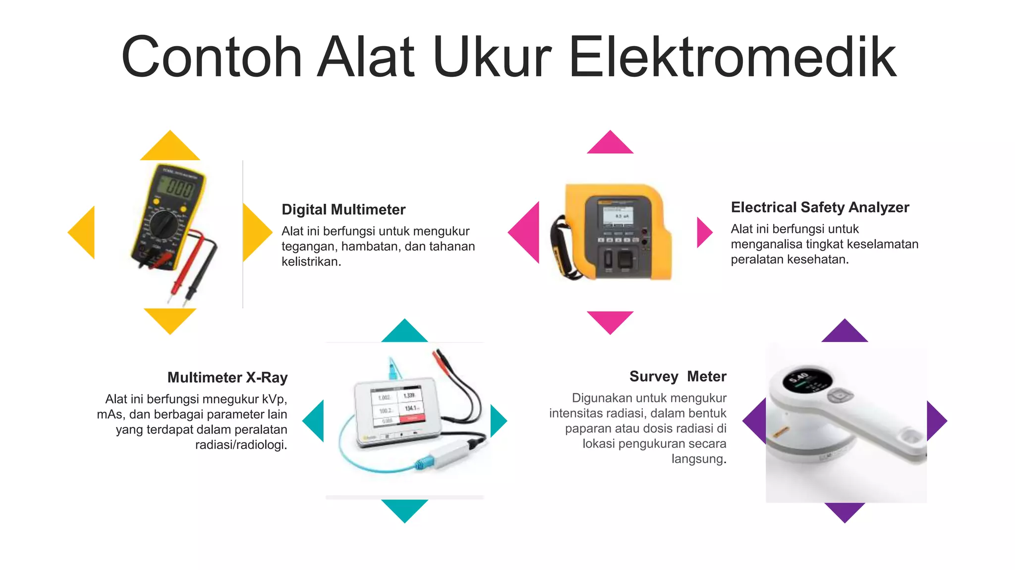 Peranan Elektromedis dalam Radiologi.pptx