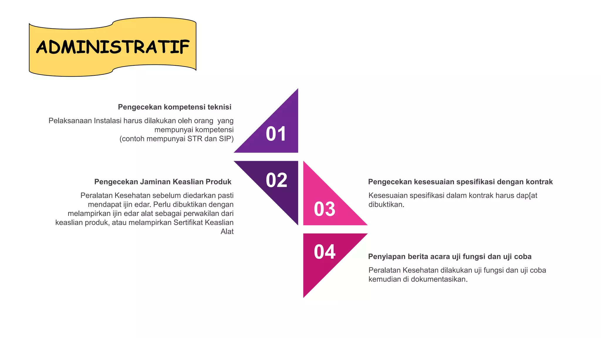 Peranan Elektromedis dalam Radiologi.pptx