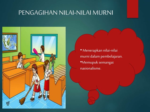 GPP1063-Peranan guru membina negara bangsa | PPTX